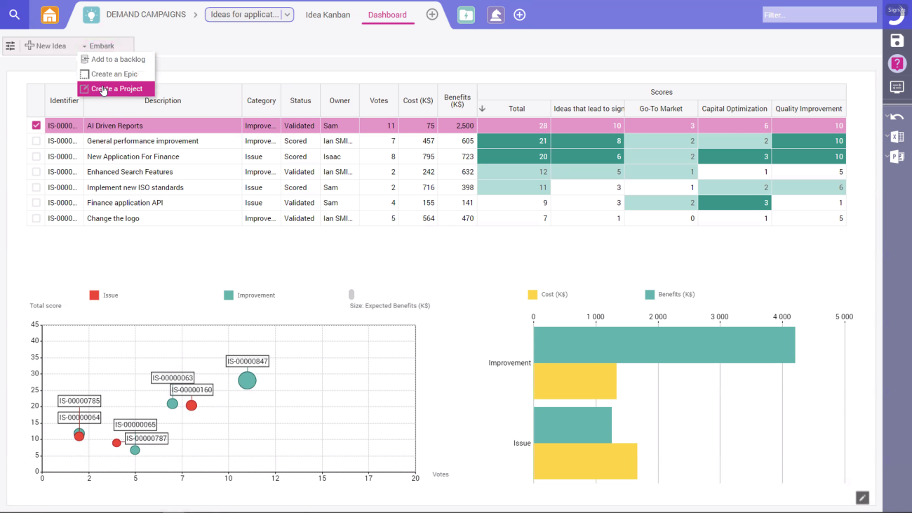 Project Portfolio Management Tools, Software & Solutions
